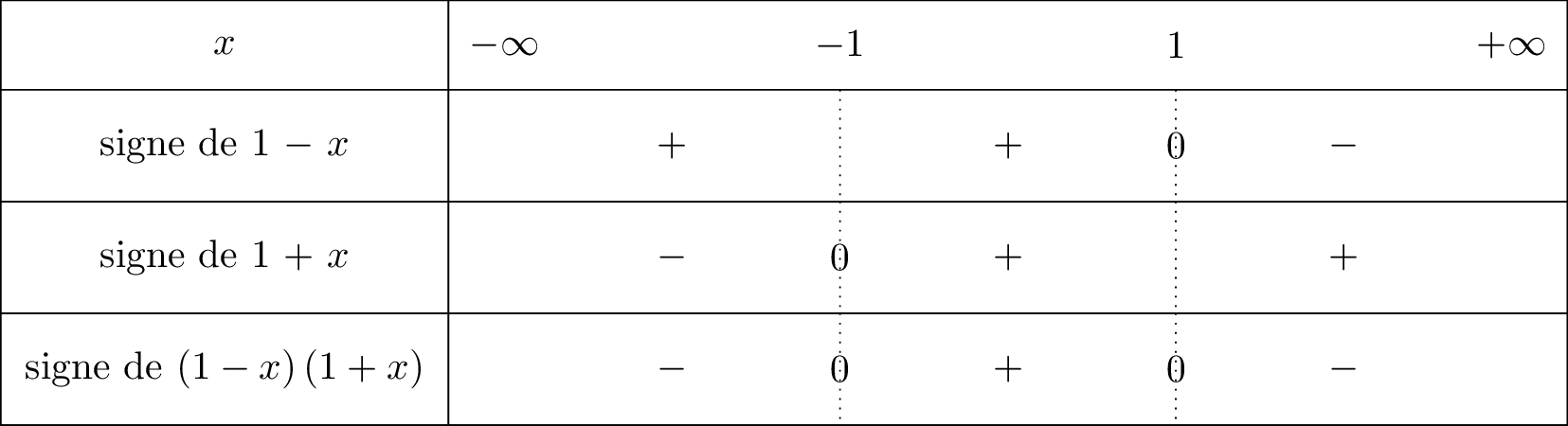 Concours Puissance Alpha 1 - Puissance Alpha - Concours - J'ai 20 en maths