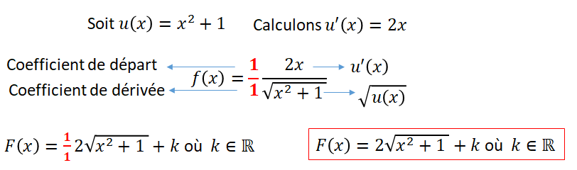Concours Puissance Alpha 3 - Puissance Alpha - Concours - J'ai 20 en maths